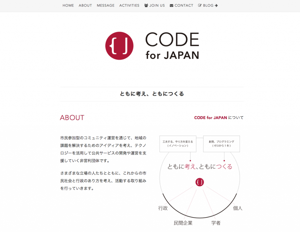 敏腕プログラマーたちが各地で活躍！ 地域の課題を解決する「CODE for JAPAN」 #EventSalon レポート Peatix Blog | イベント成功術！ 〜企画 x 運営 x 集客〜