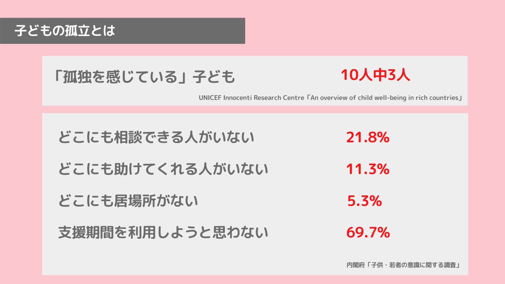2 | Peatix Blog | イベント成功術！ 〜企画 x 運営 x 集客〜